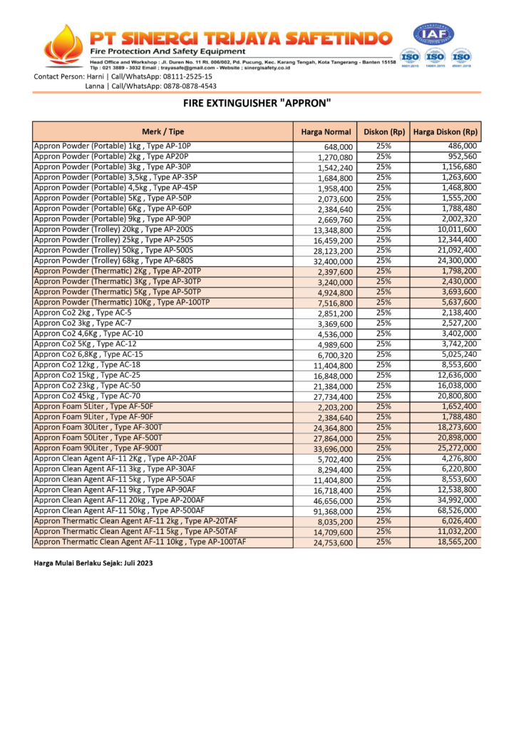 APPRON - Sinergi Safety
